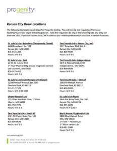 High Risk Pregnancy Center of Kansas City - Patient Forms